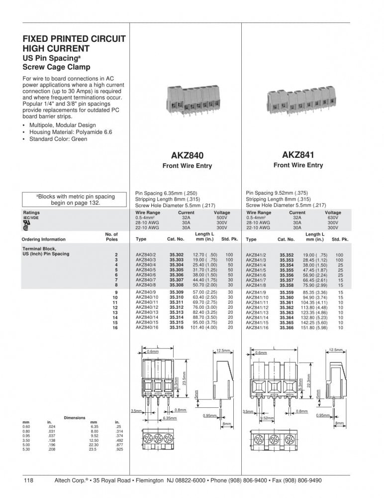 Altech terminal block datasheet page 7