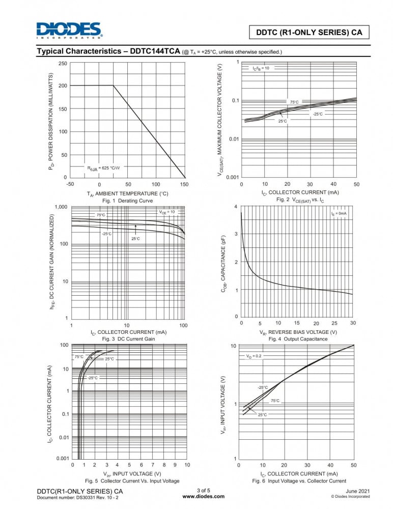 DDTC144TCA-7-F datasheet page 3