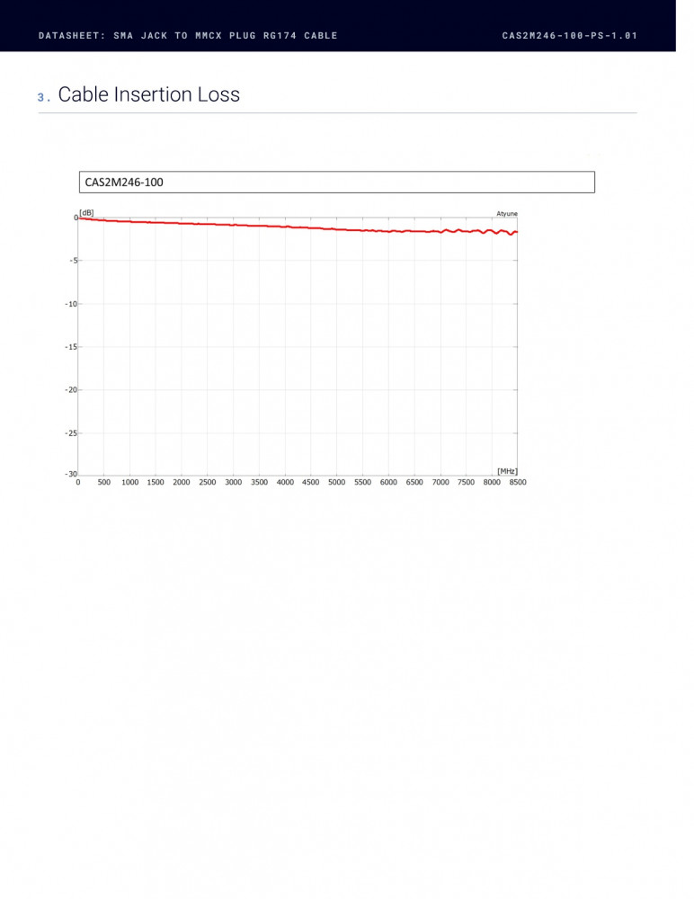 CAS2M246-100 datasheet page 6