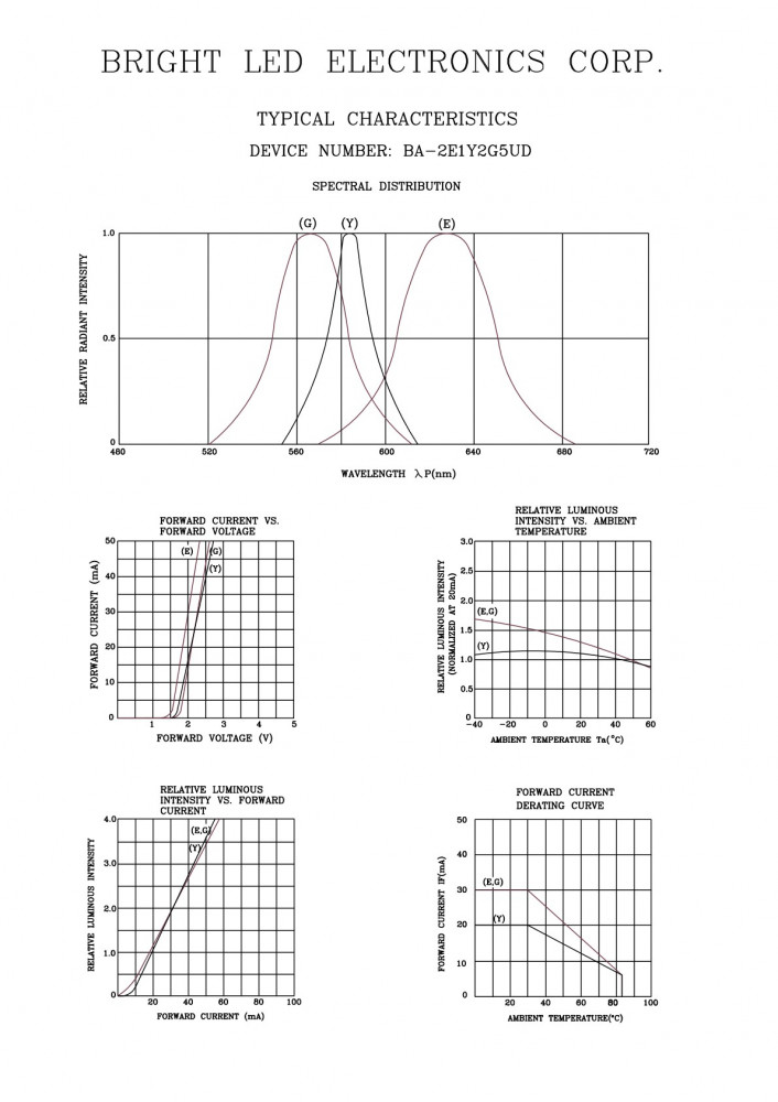 BA-2E1Y2G5UD product specification image 2