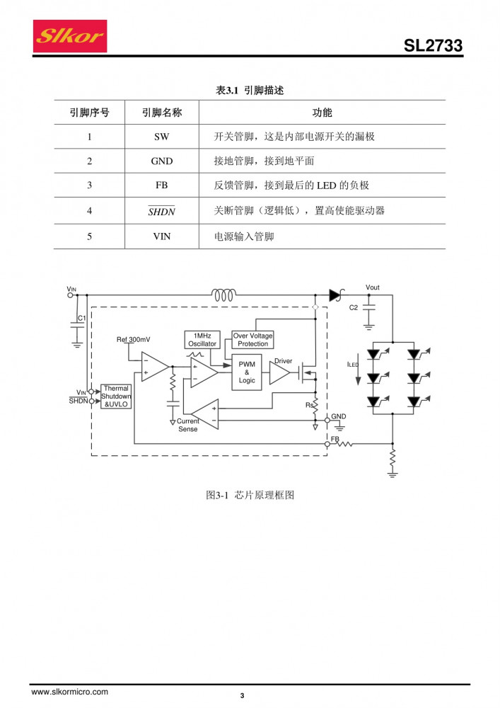 SL2733 datasheet page 3