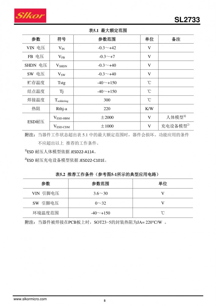 SL2733 datasheet page 5