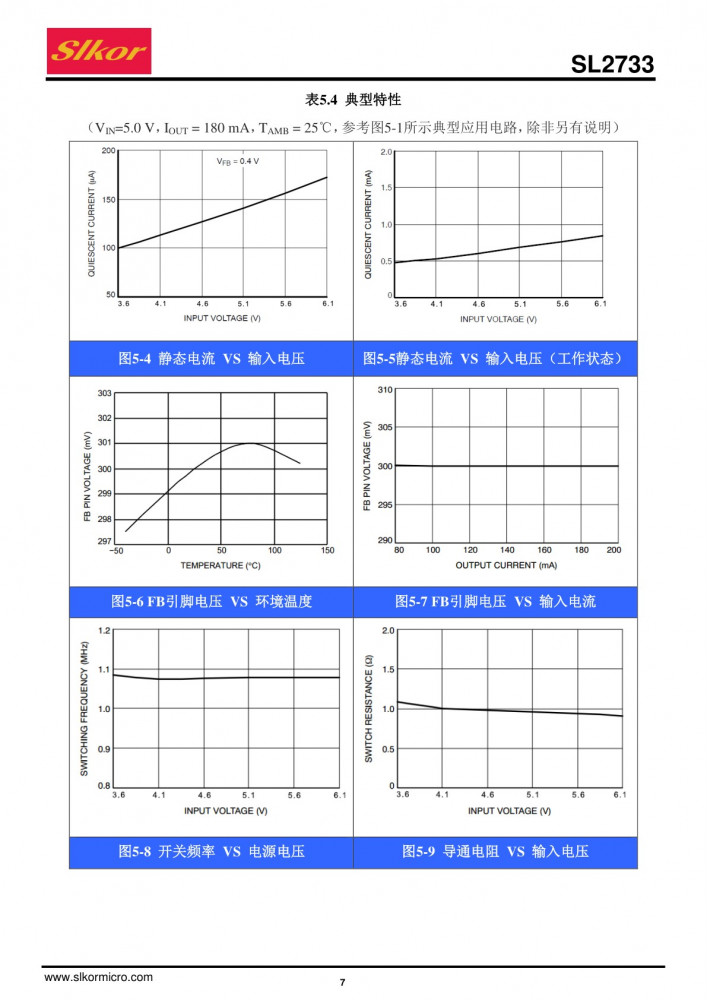 SL2733 datasheet page 7
