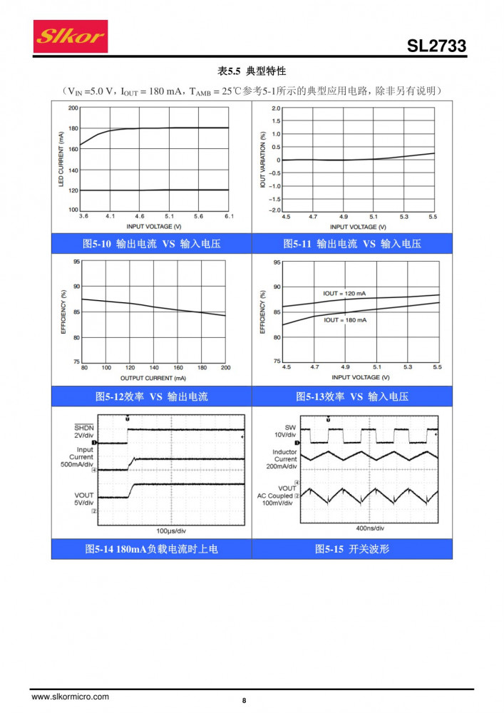 SL2733 datasheet page 8
