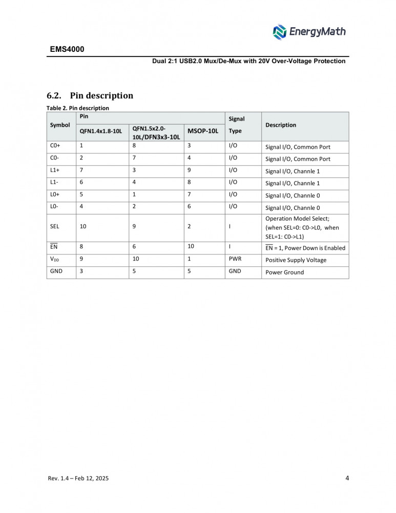 EMS4000 datasheet page 4
