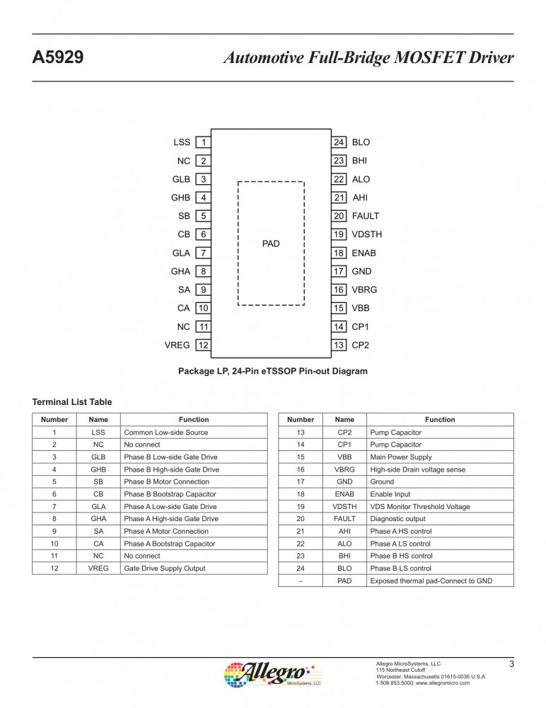 A5929 datasheet page 3