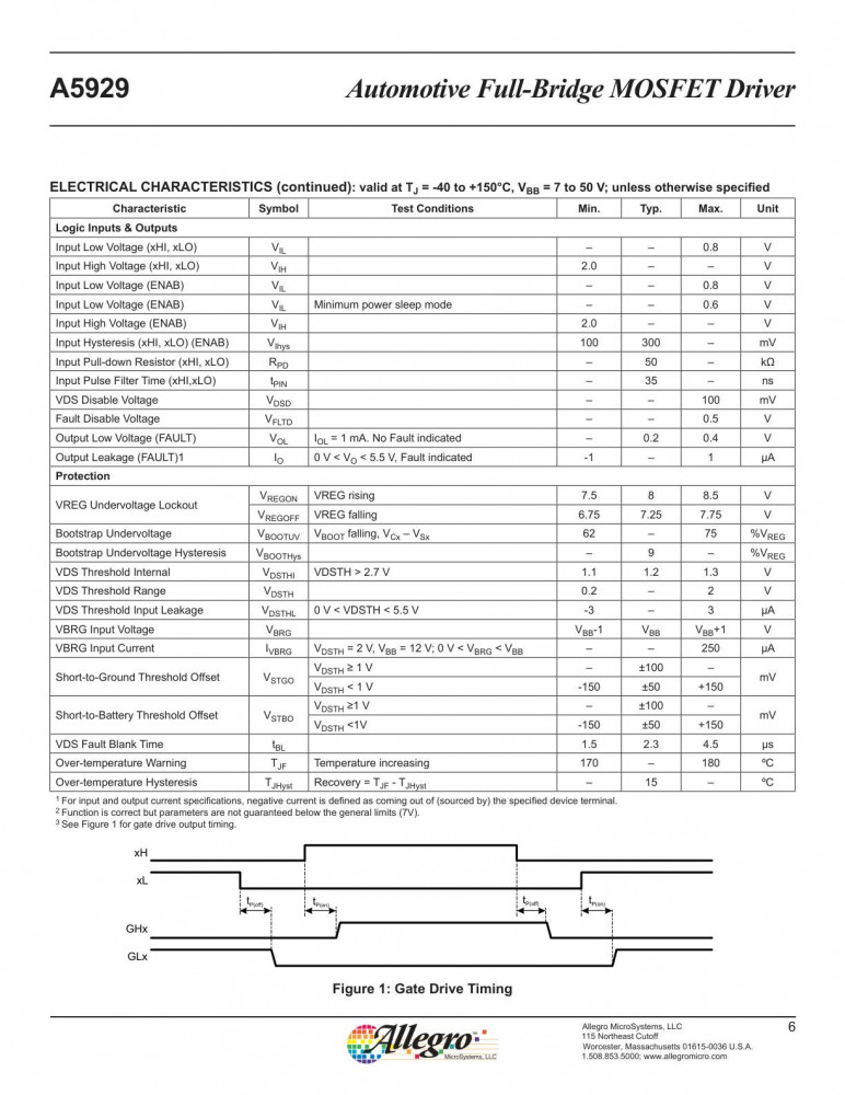 A5929 datasheet page 6