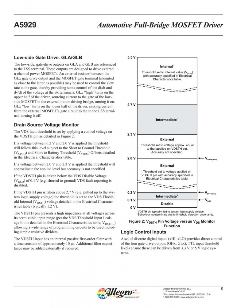 A5929 datasheet page 9