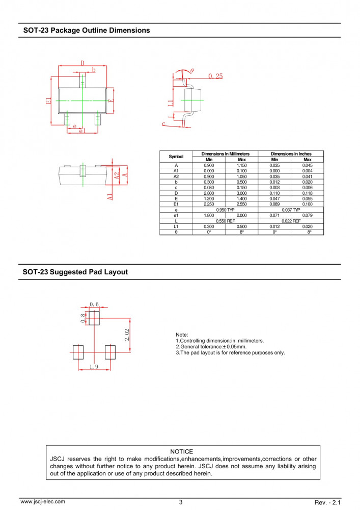 BC817-16 datasheet page 3