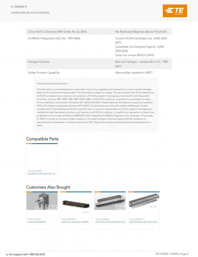 TE Connectivity 6-1393644-9 document page 3