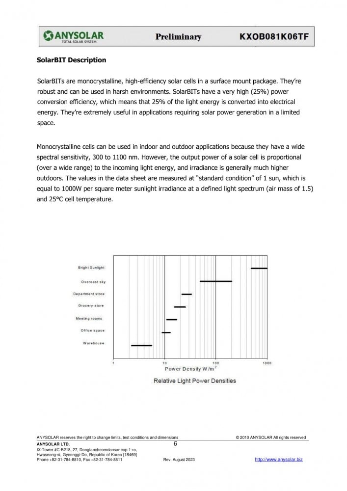 KXOB081K06TF-TR datasheet page 6
