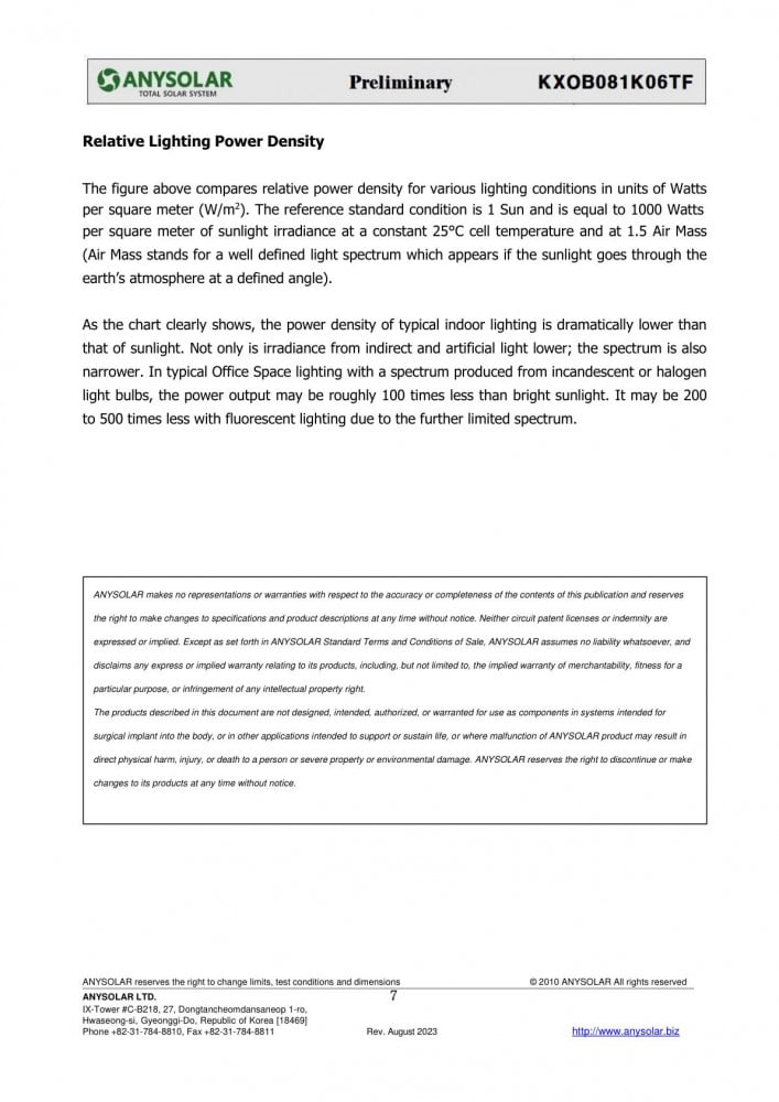 KXOB081K06TF-TR datasheet page 7