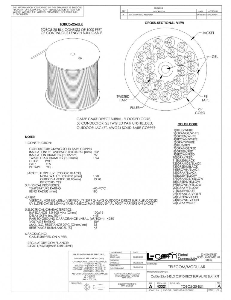TOBC5-25-BLK technical drawing