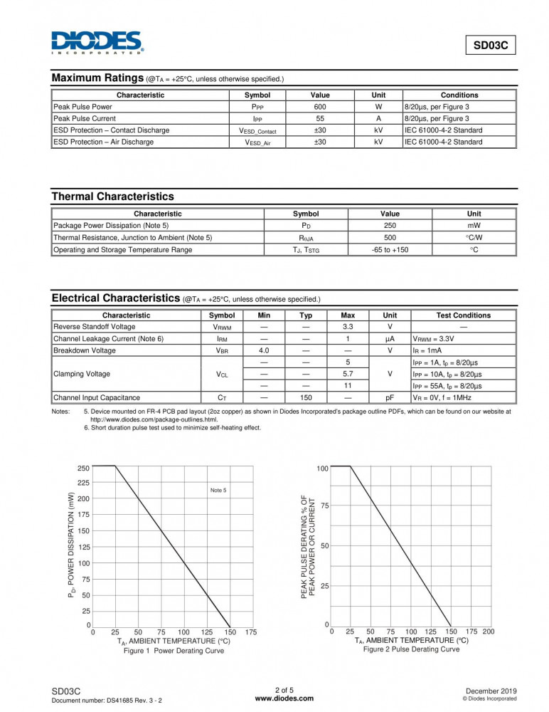 SD03C-7 datasheet page 2