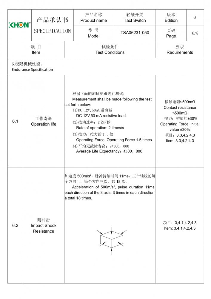 TSA06231-050B332BA approval document page 7
