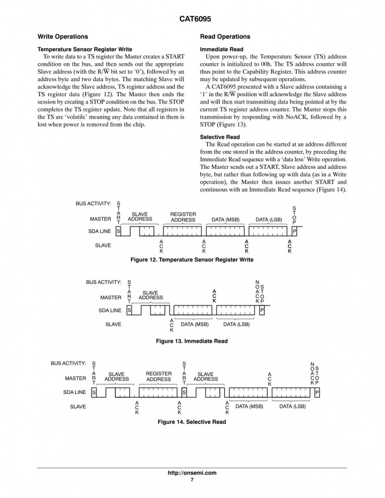 CAT6095 datasheet page 7