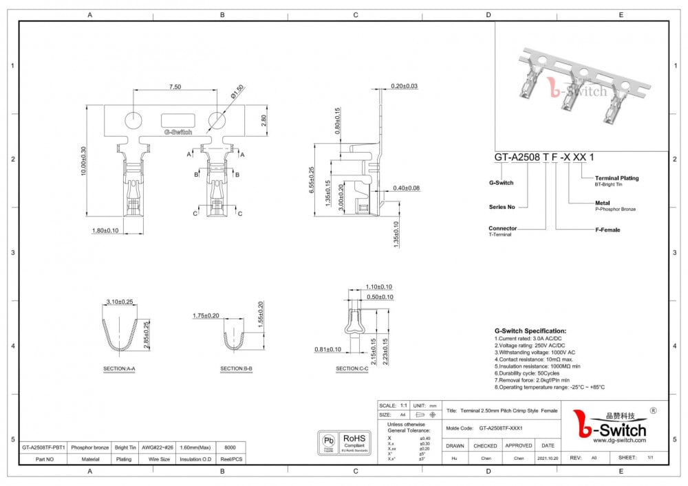 GT-A2508TF-PBT1 technical drawing and specification sheet