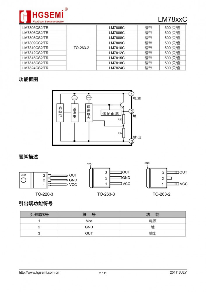 HGSEMI datasheet page 2