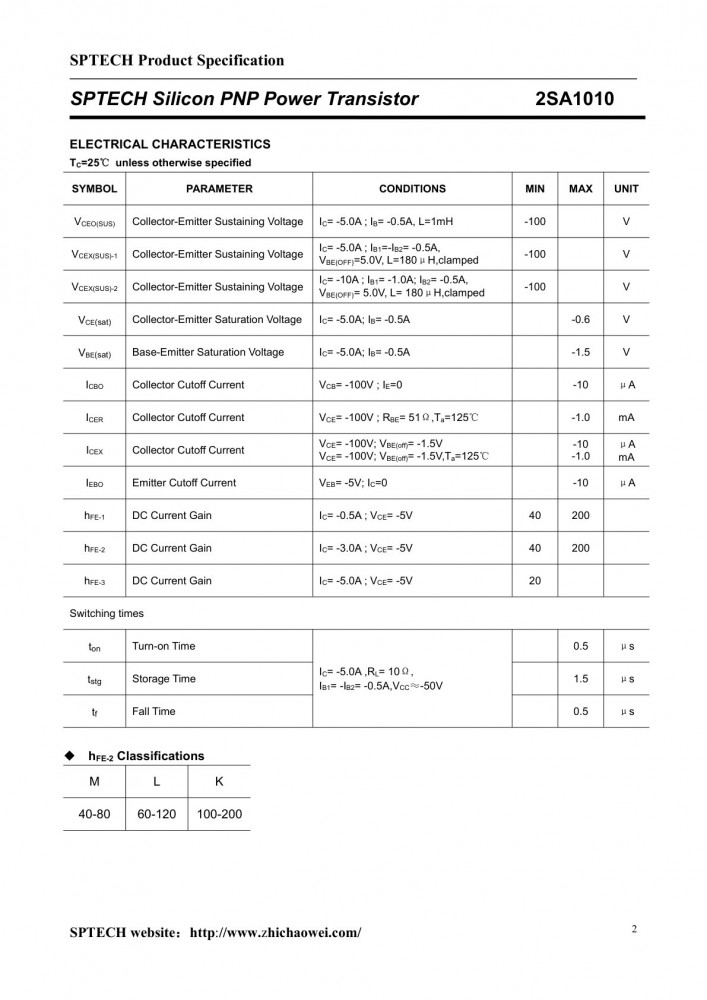 2SA1010 datasheet page 2