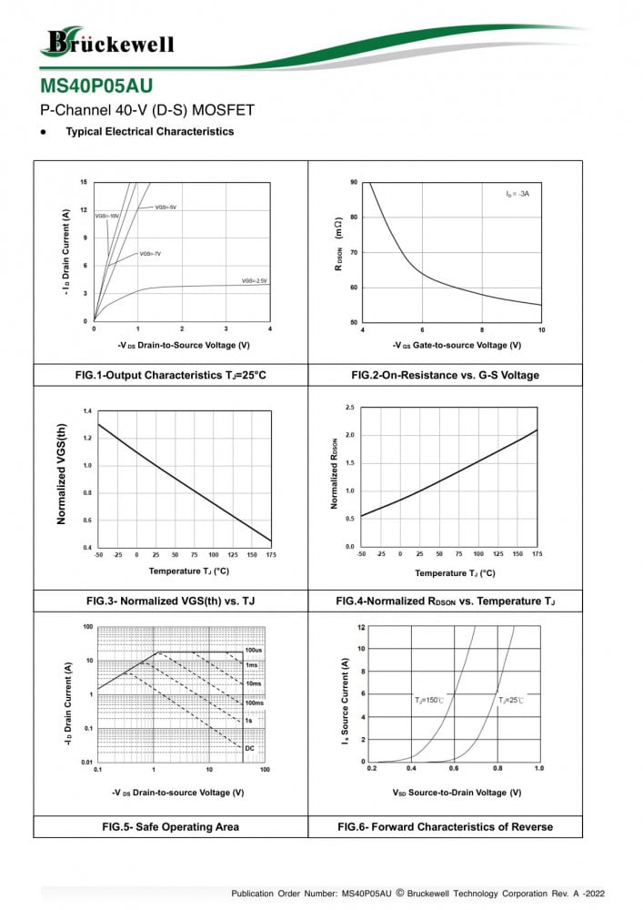 MS40P05 datasheet page 5