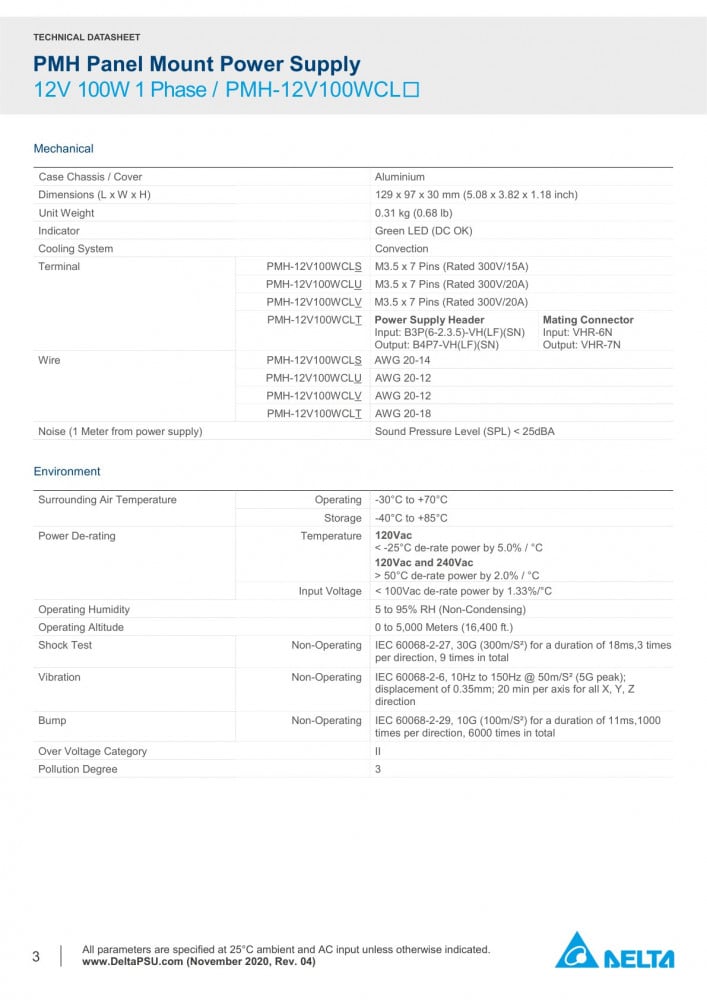 PMH-12V100WCLS document page 3
