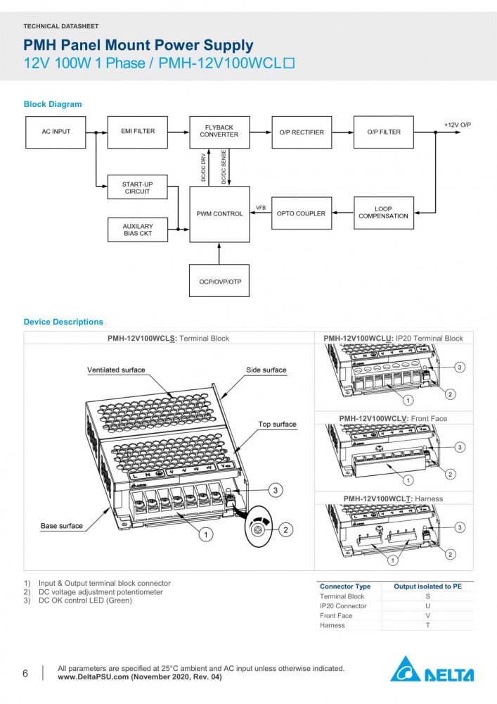 PMH-12V100WCLS document page 6