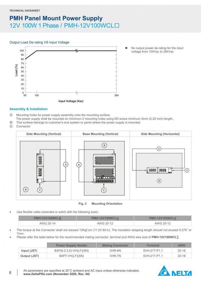 PMH-12V100WCLS document page 8