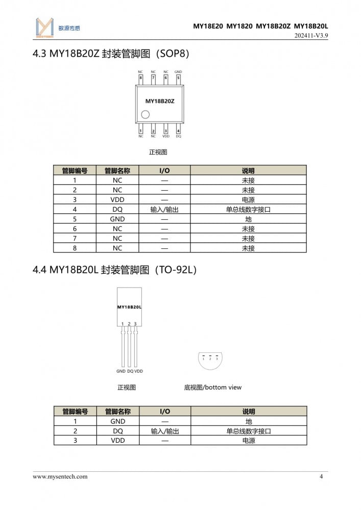 MY18E20 datasheet page 4