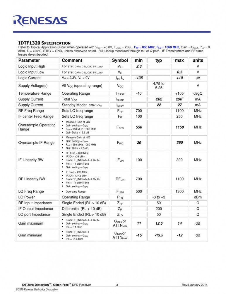 F1320NBGI datasheet page 3
