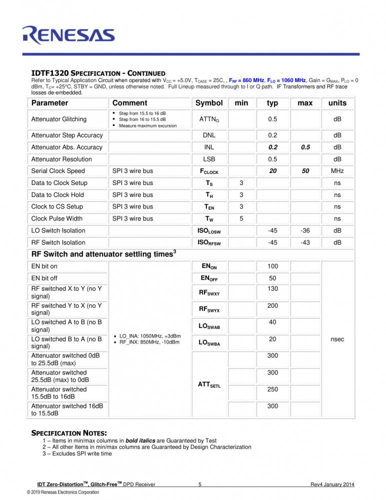 F1320NBGI datasheet page 5