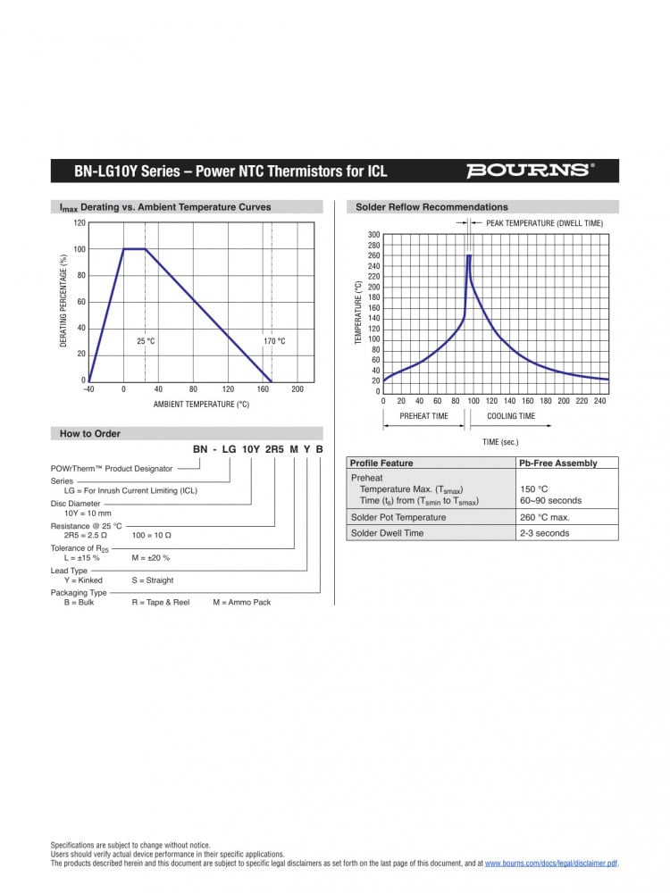 BN-LG10Y series datasheet page 3