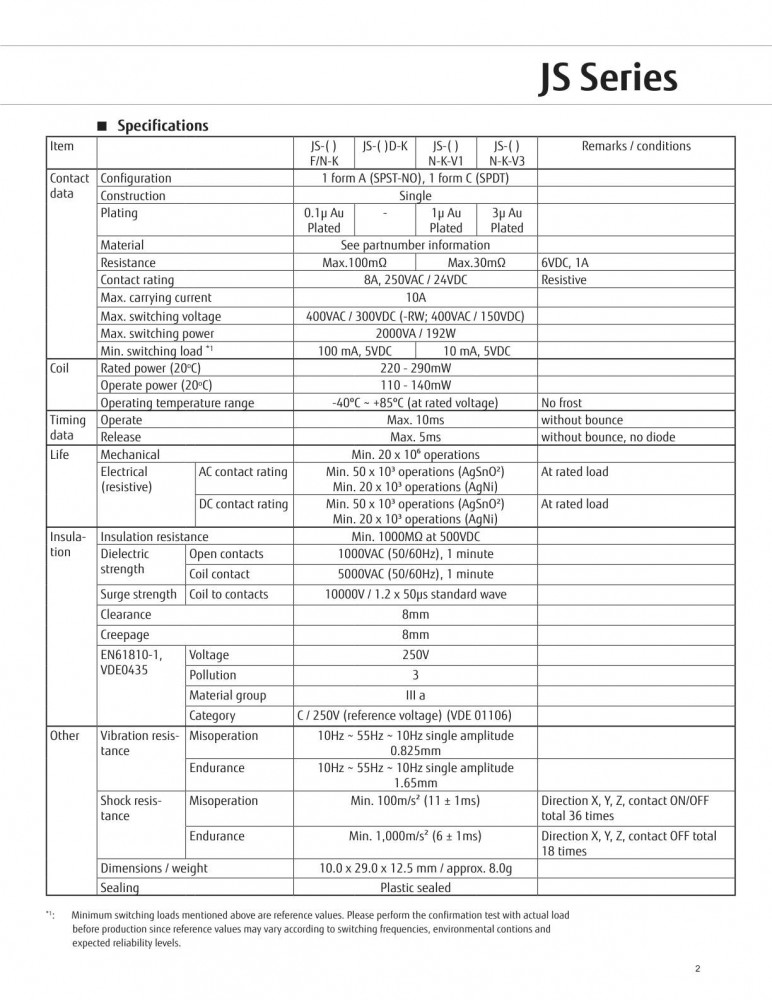 FUJITSU JS Series datasheet page 2