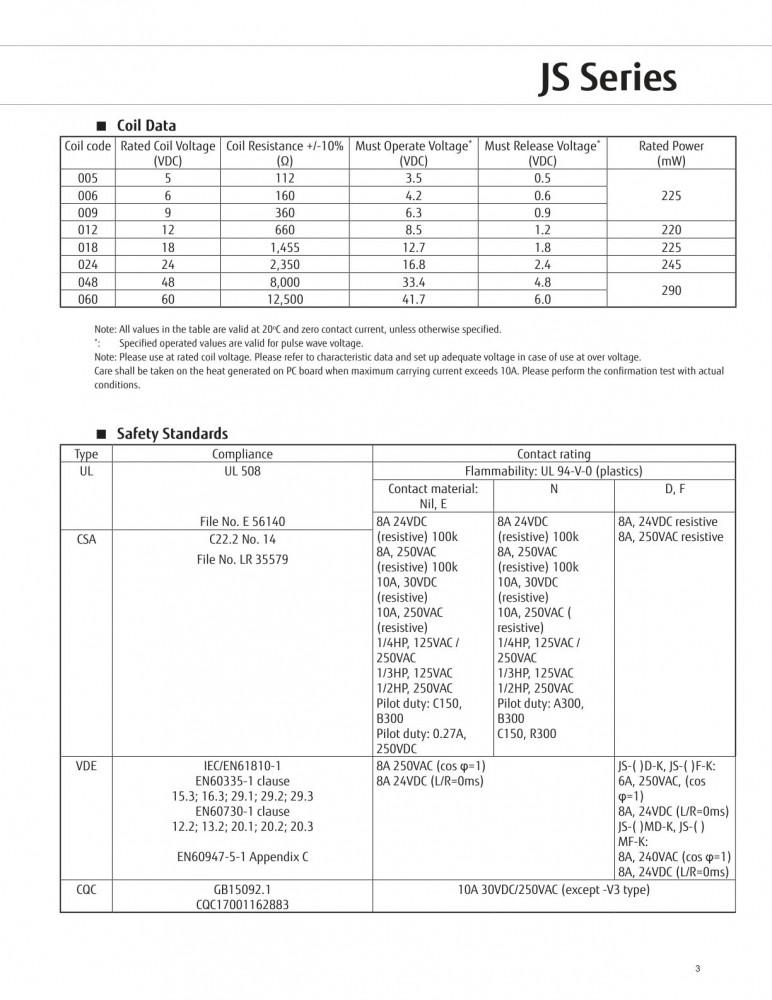 FUJITSU JS Series datasheet page 3