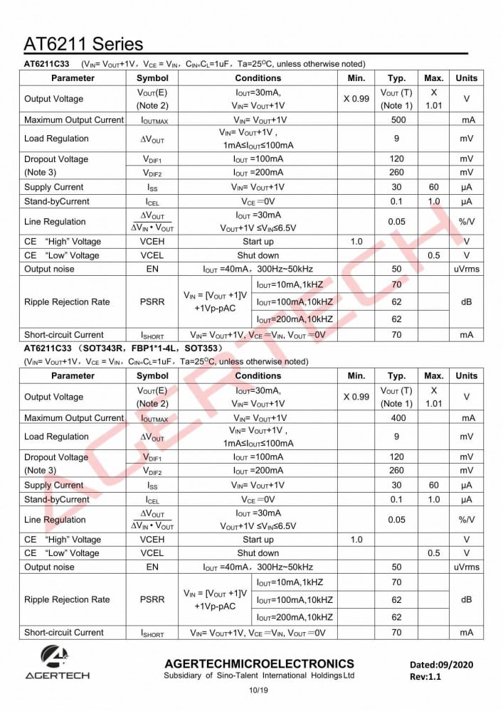 AT6211 datasheet page 10