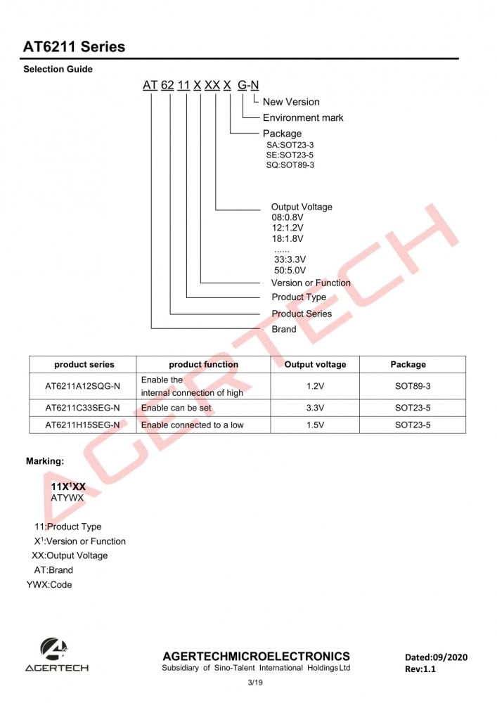 AT6211 datasheet page 3