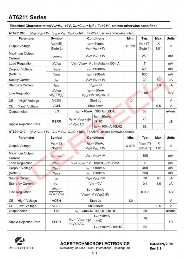 AT6211 datasheet page 6