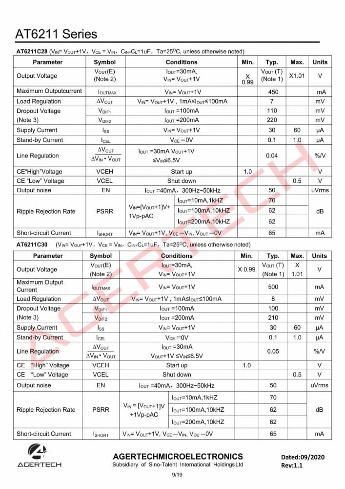AT6211 datasheet page 9