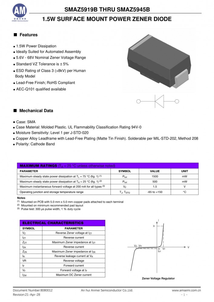 SMAZ5921B datasheet page 1