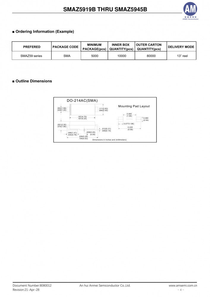 SMAZ5921B datasheet page 4