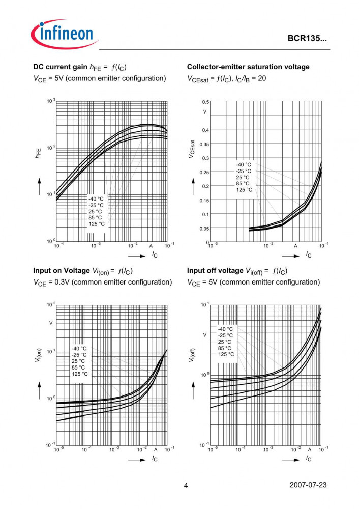 BCR135W technical document page 4