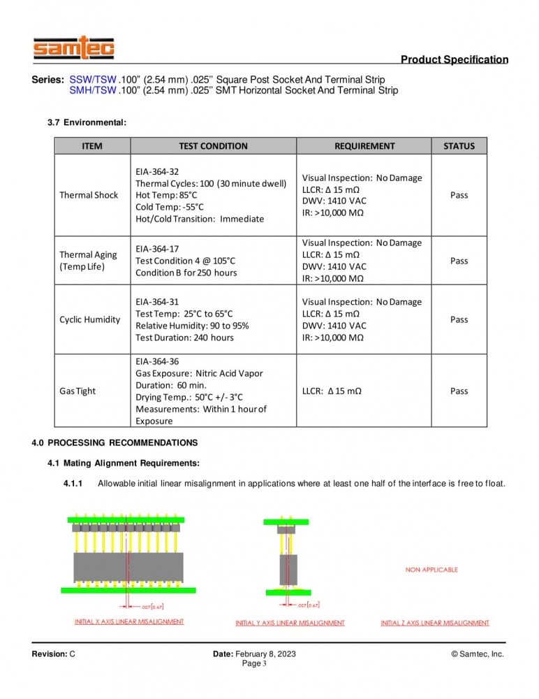 Samtec SSW TSW specification page 3