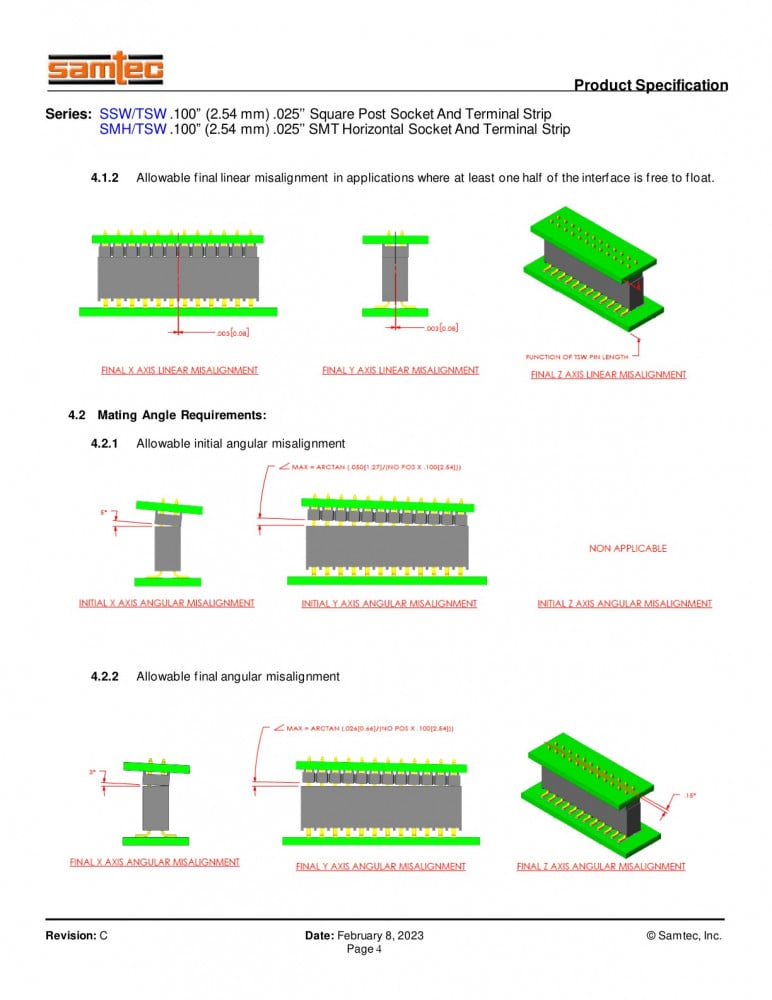 Samtec SSW TSW specification page 4