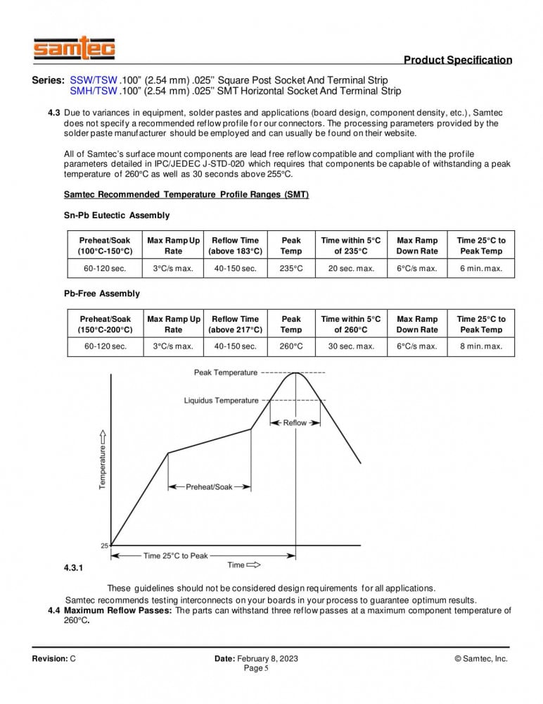 Samtec SSW TSW specification page 5