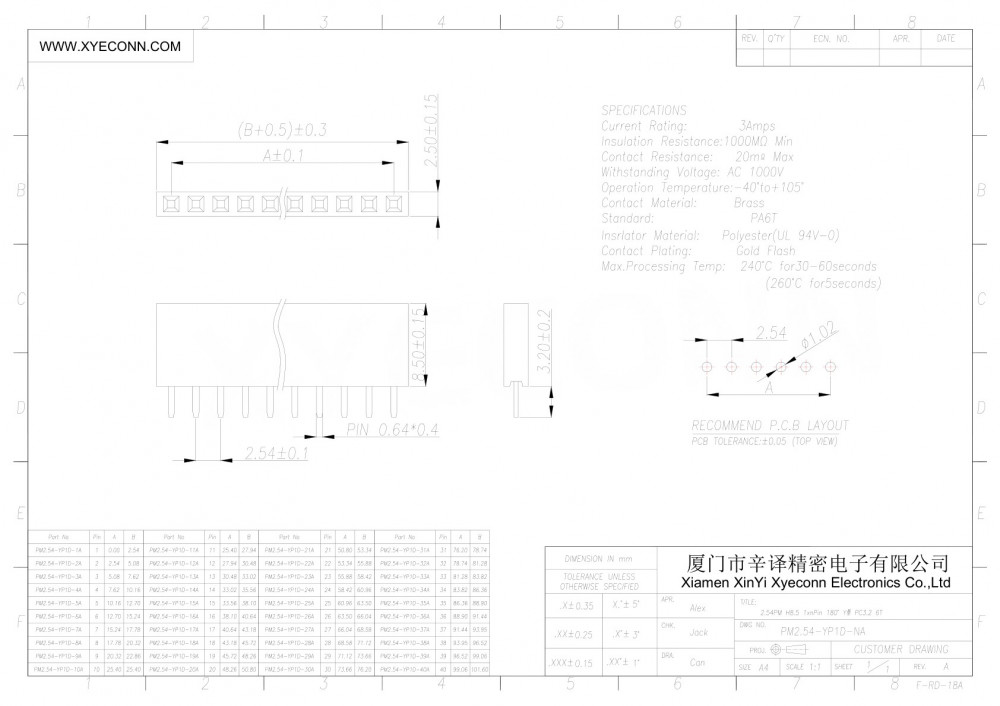 PM2.54-YP1D series technical document preview