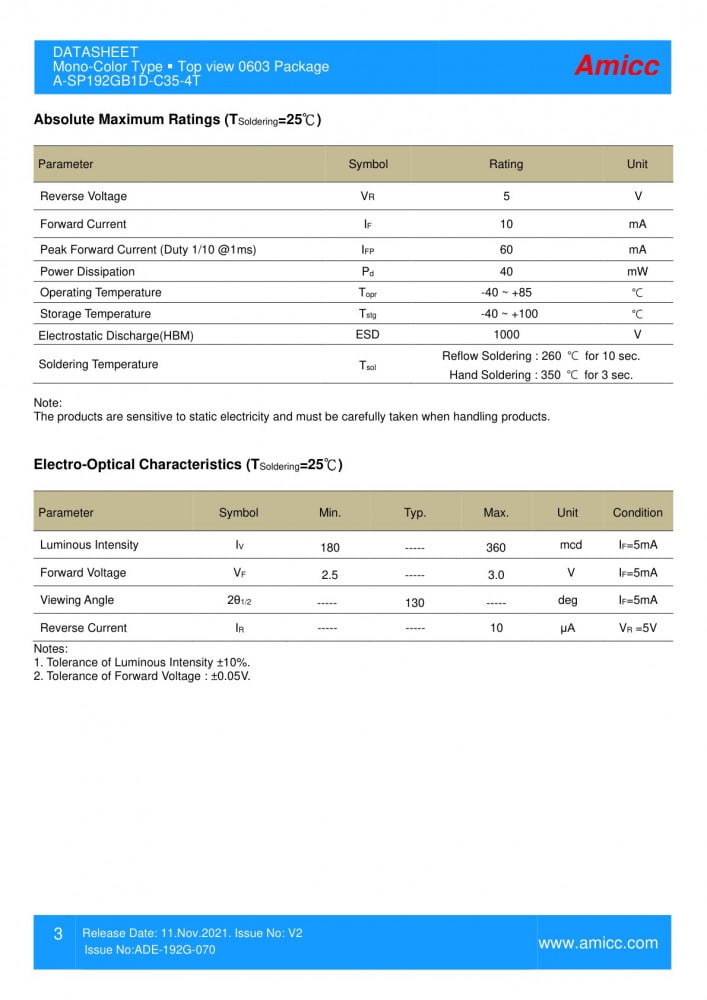 A-SP192GB1D-C35-4T datasheet page 3