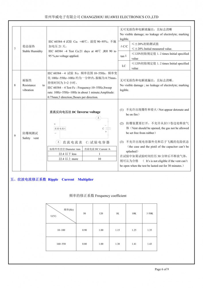 Product specification page 6