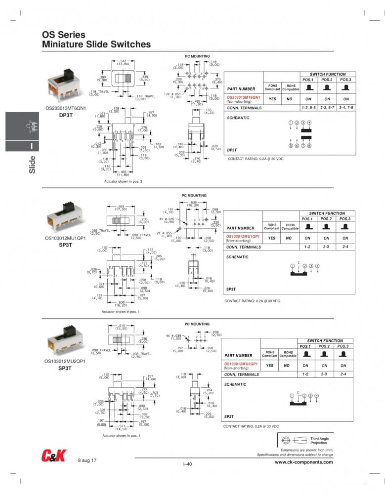 C&K OS Series datasheet page 4