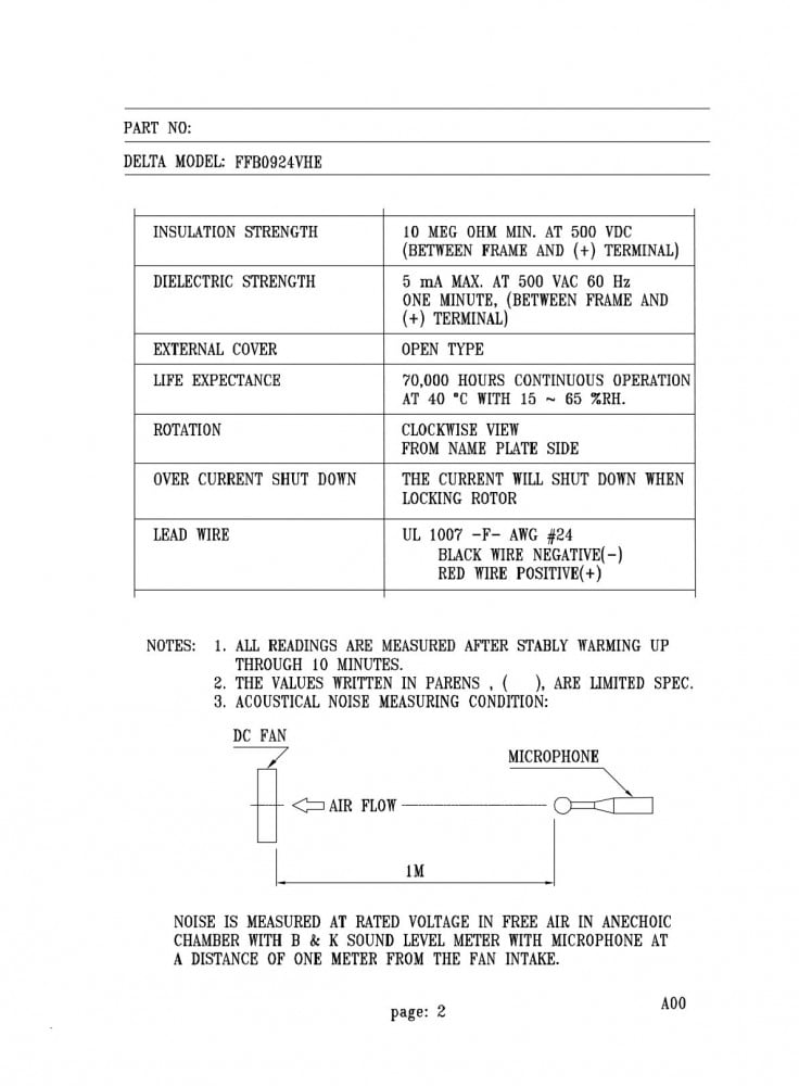 FFB0924VHE specification page 2
