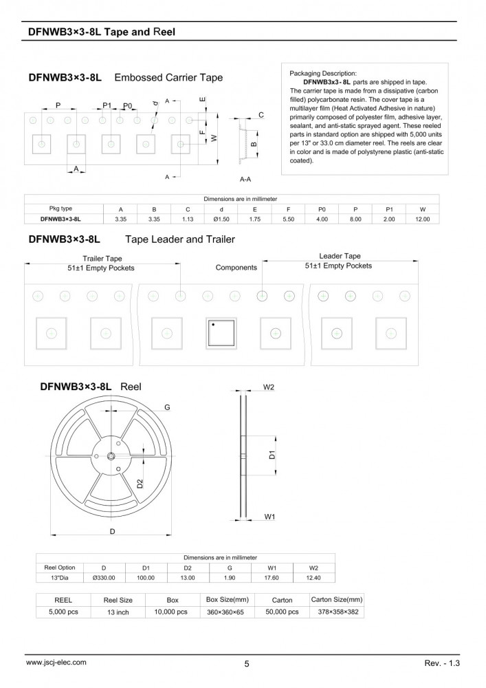 CJAE10P06 datasheet page 5