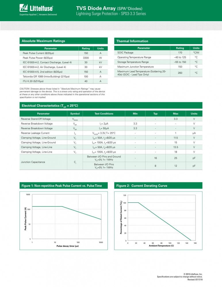 SP03-3.3BTG datasheet page 2